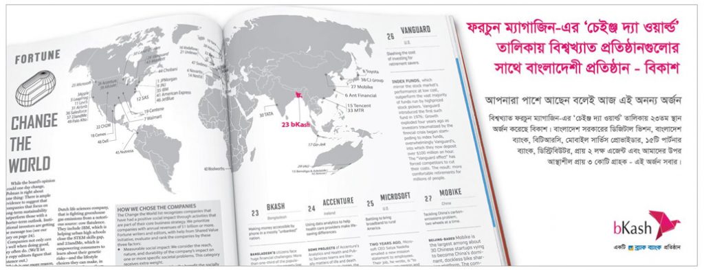 Bkash Press Ad - Ads of Bangladesh