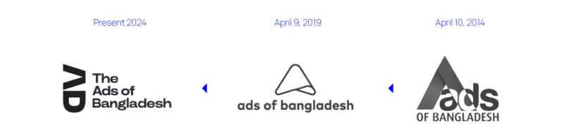 Celebrate a Decade of Creativity: The Ads of Bangladesh - Ads of Bangladesh